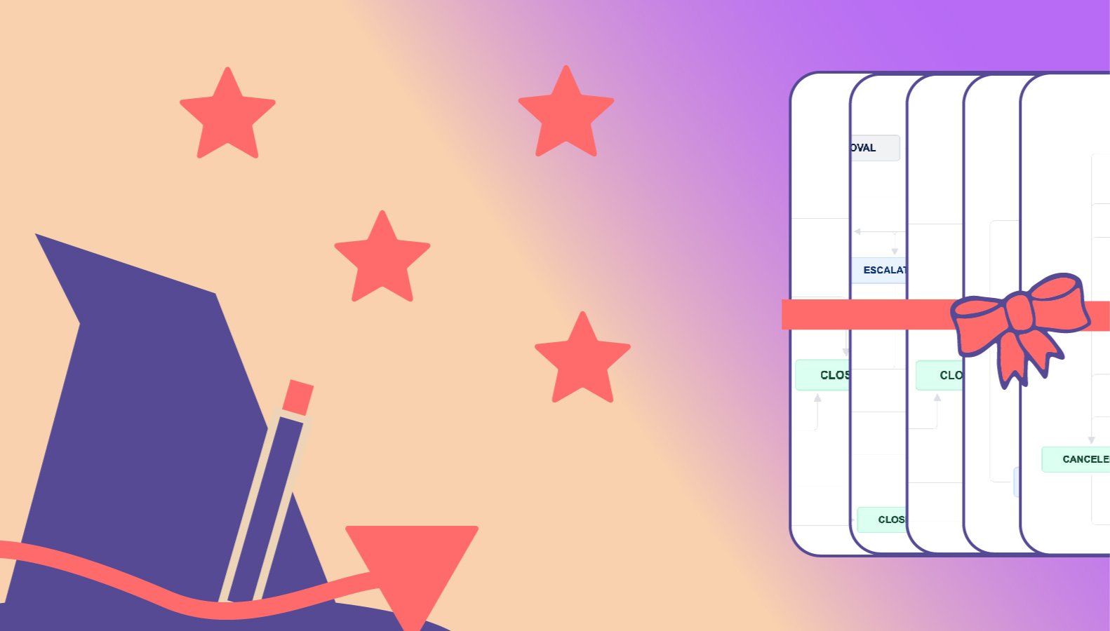 Workflow Wizard | Atlassian Marketplace