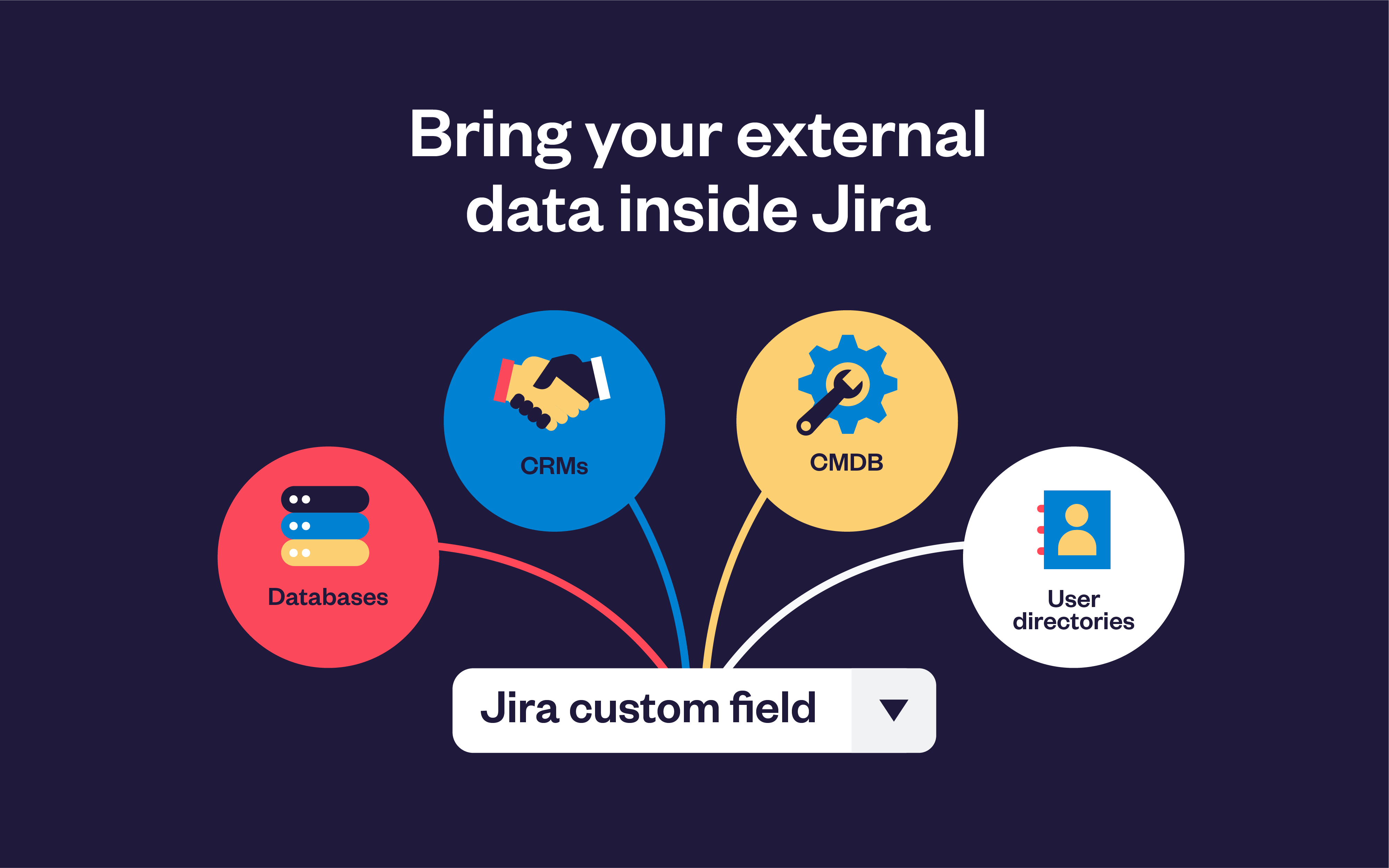 Elements Connect (external data fields for Jira) | Atlassian Marketplace