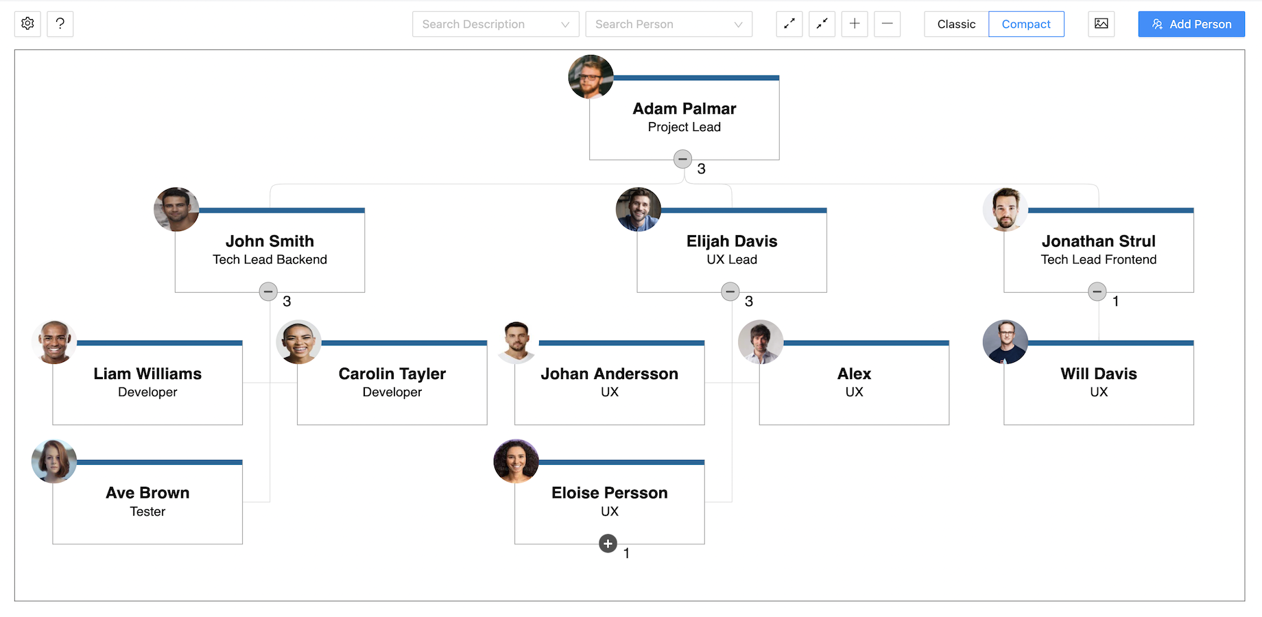 Organizational Charts | Atlassian Marketplace