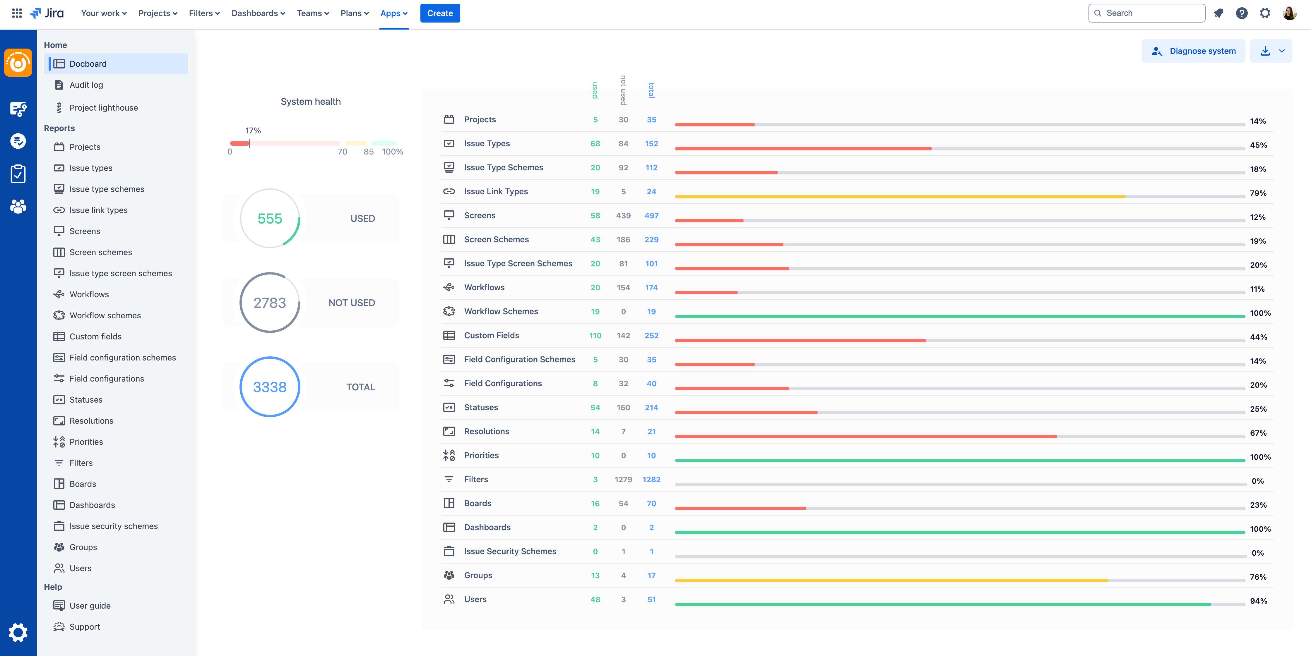 Doctor Pro: Audit, Optimize & Manage Configuration for Jira | Atlassian Marketplace