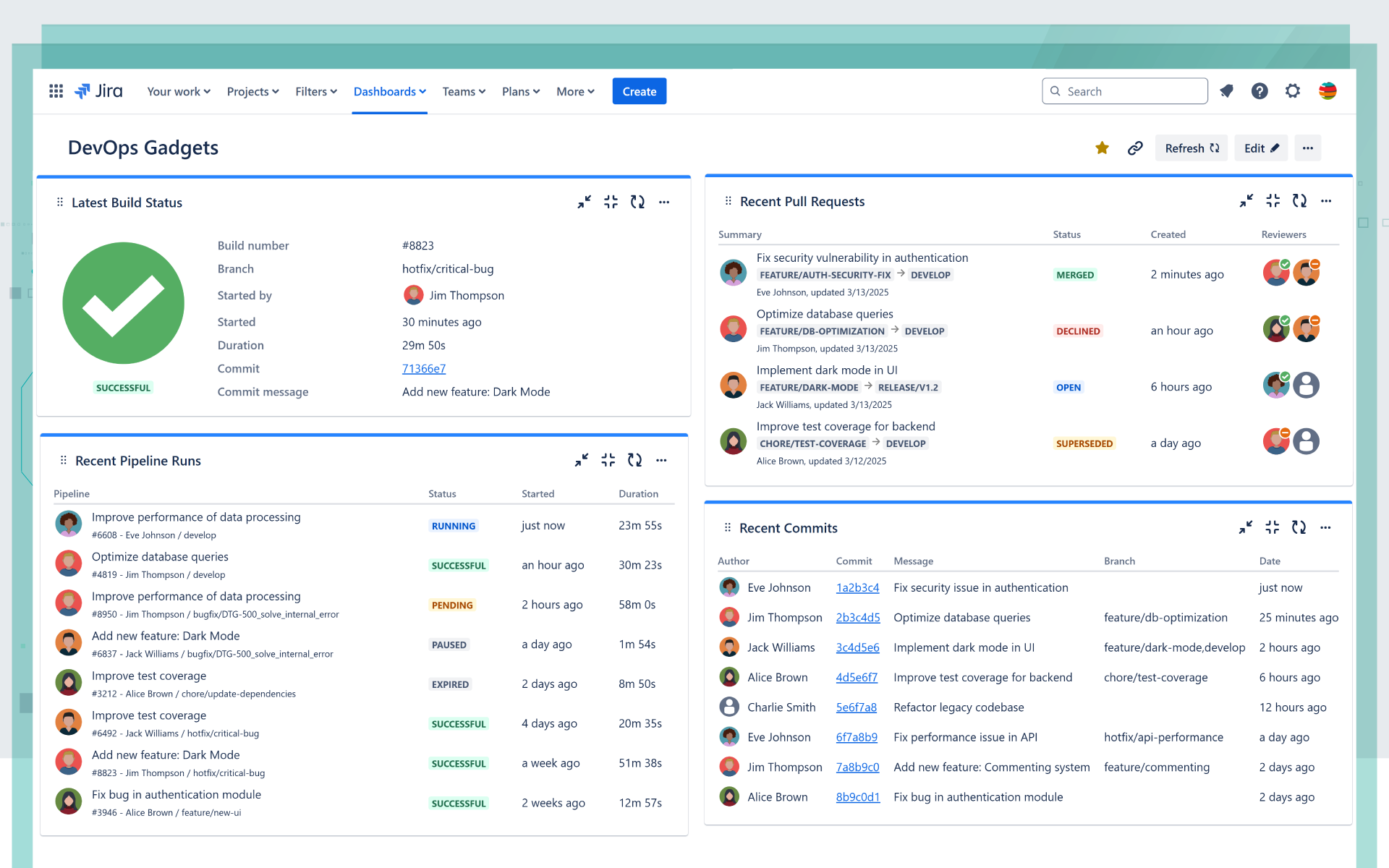 DevOps Gadgets for Jira (Insights from GitHub & BB) | Atlassian Marketplace