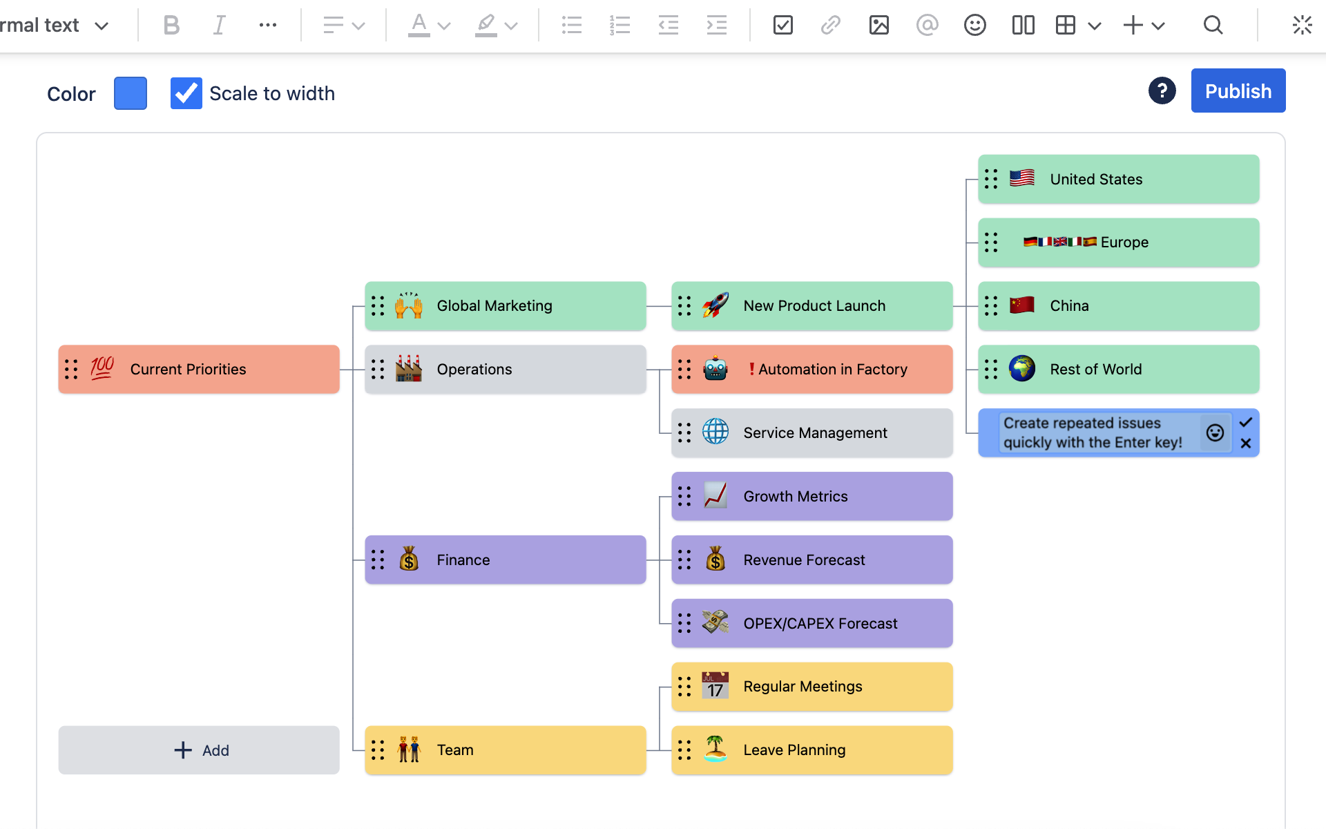 Mindmaps Pro for Confluence | Atlassian Marketplace