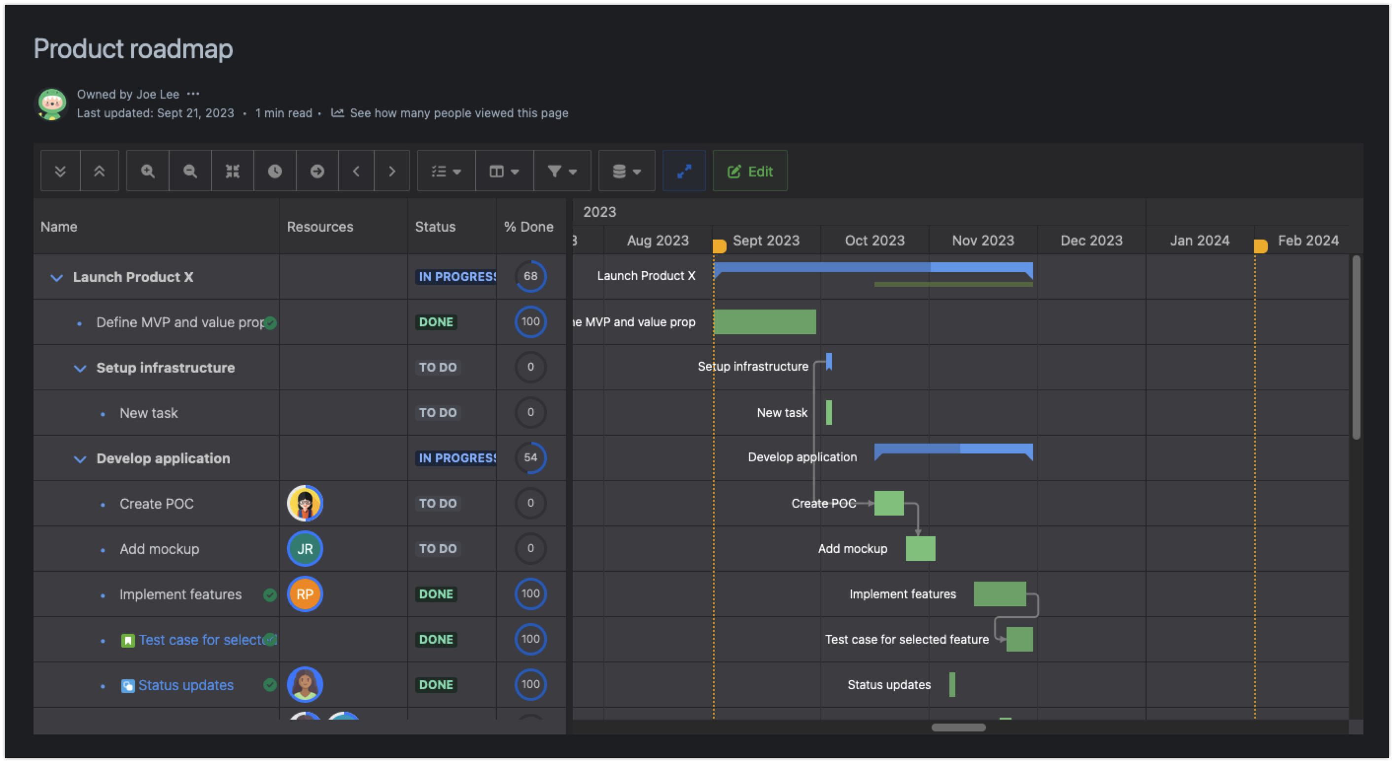 Gantt Chart Planner for Confluence (Roadmap & Timeline) | Atlassian ...