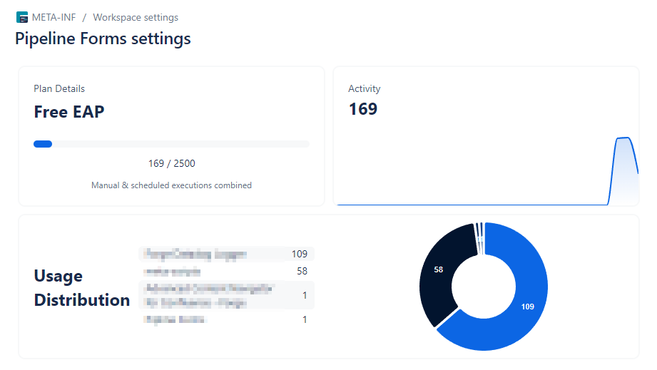 Pipeline Forms - Schedule with Parameters & Advanced Fields | Atlassian ...