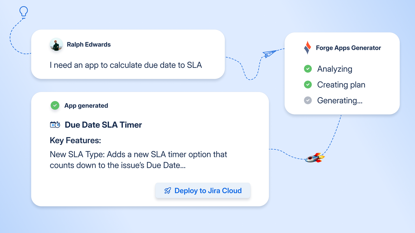 Forge Apps Generator for Jira | Atlassian Marketplace