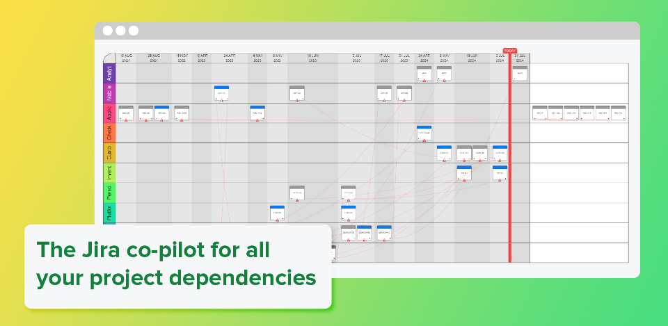 Dependency Mapper for Jira | Atlassian Marketplace