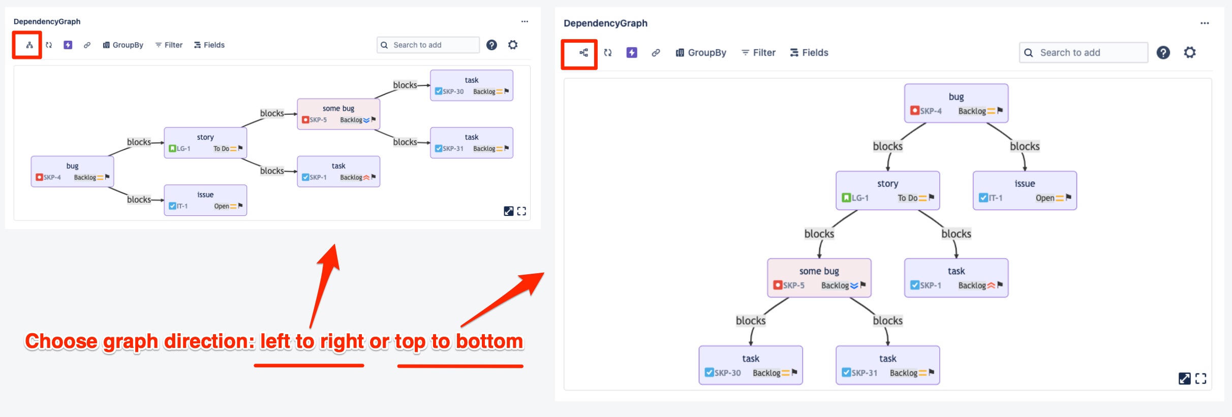 Dependency Graph - View the complete hierarchy map of issues ...