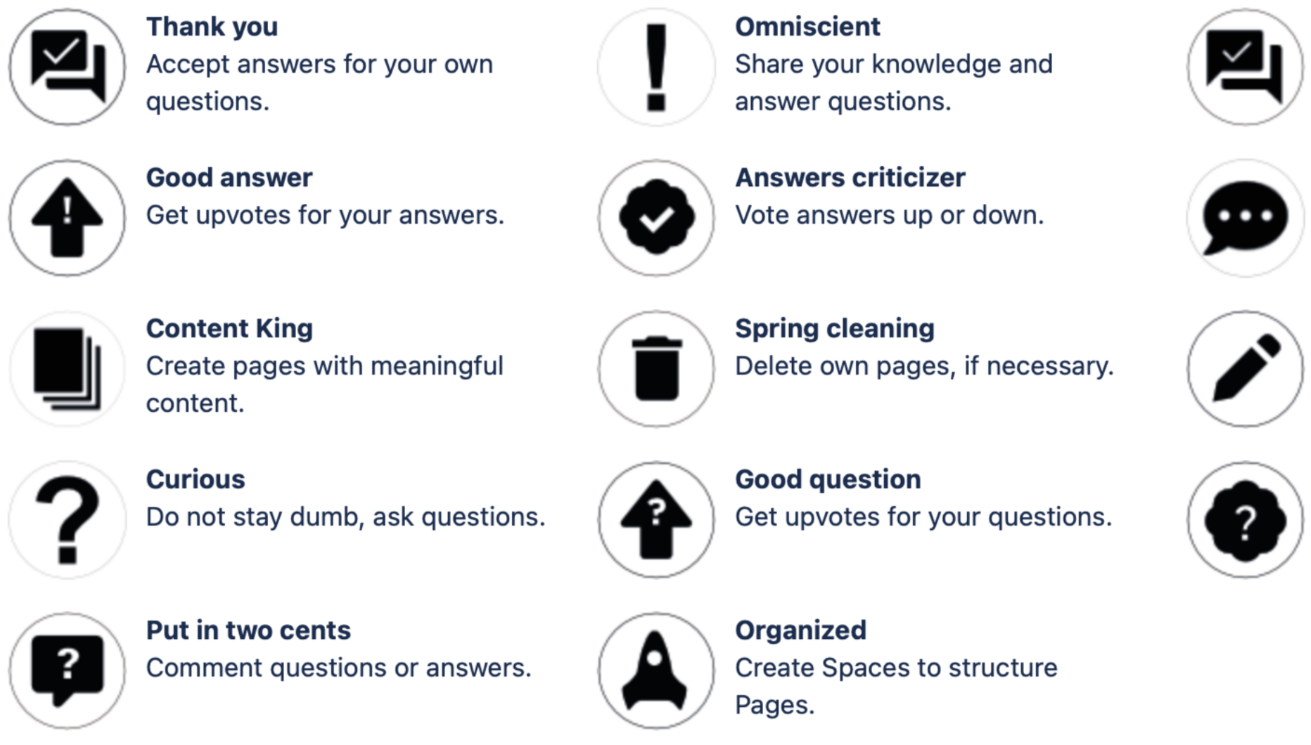 Badges for Confluence | Atlassian Marketplace