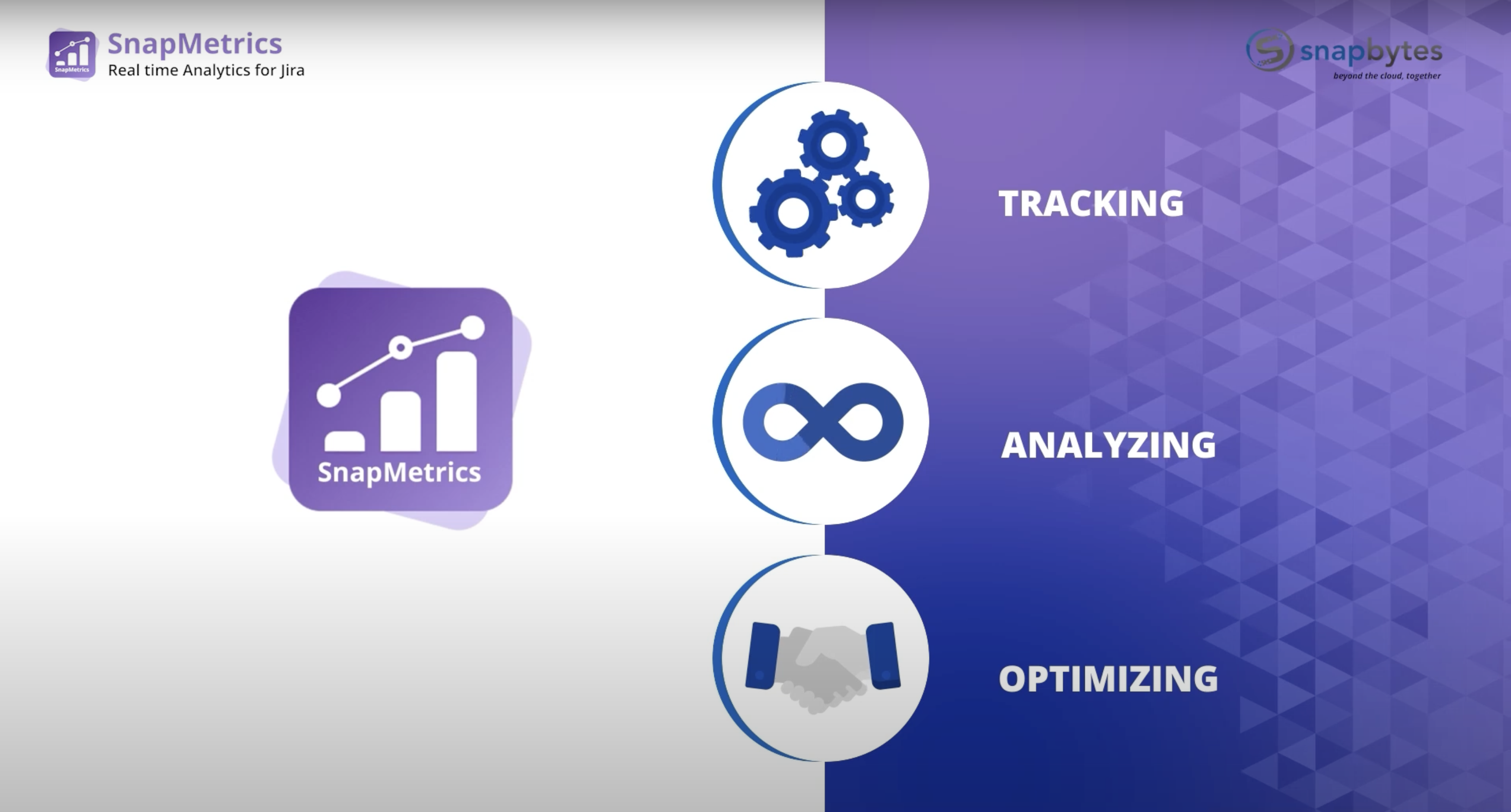 SnapMetrics – Real Time Analytics | Atlassian Marketplace