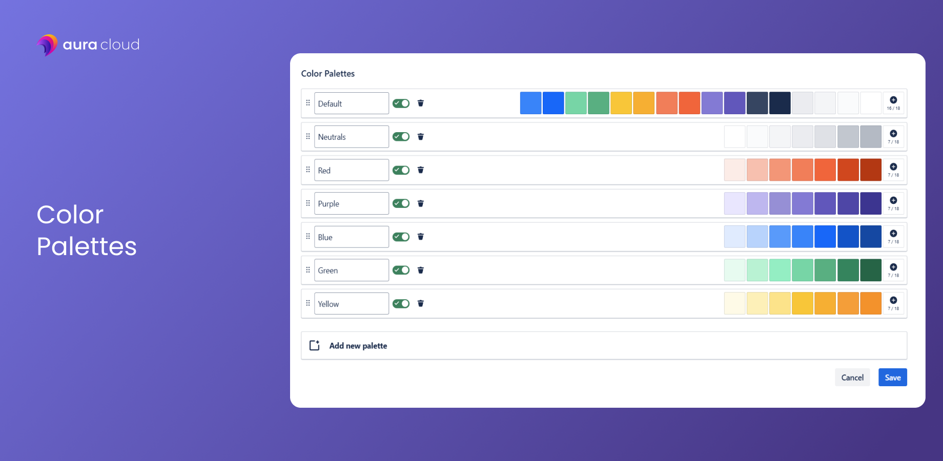 AURA Content Formatting Macros for Confluence (Tabs HTML) | Atlassian ...