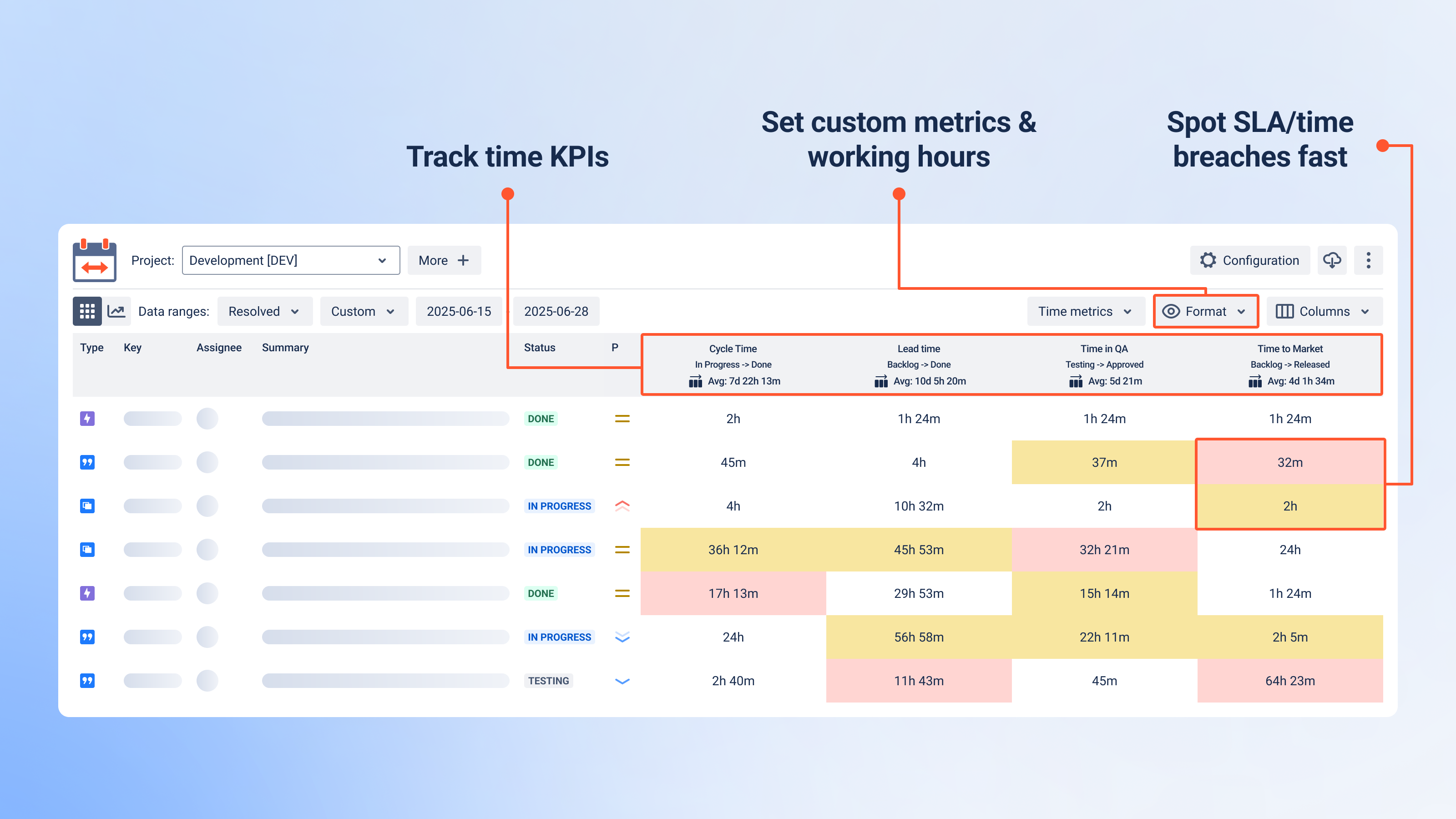 Time Metrics Tracker | Time Between Statuses | Atlassian Marketplace