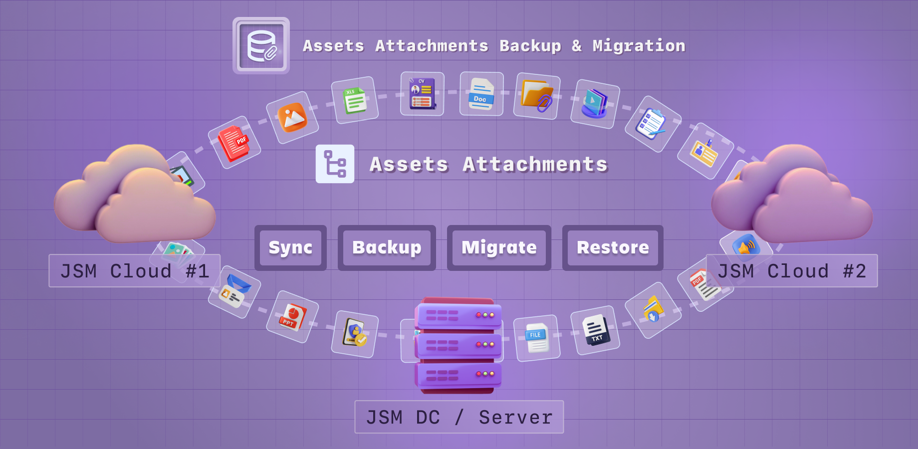 Assets Attachments Backup & Migration | Atlassian Marketplace