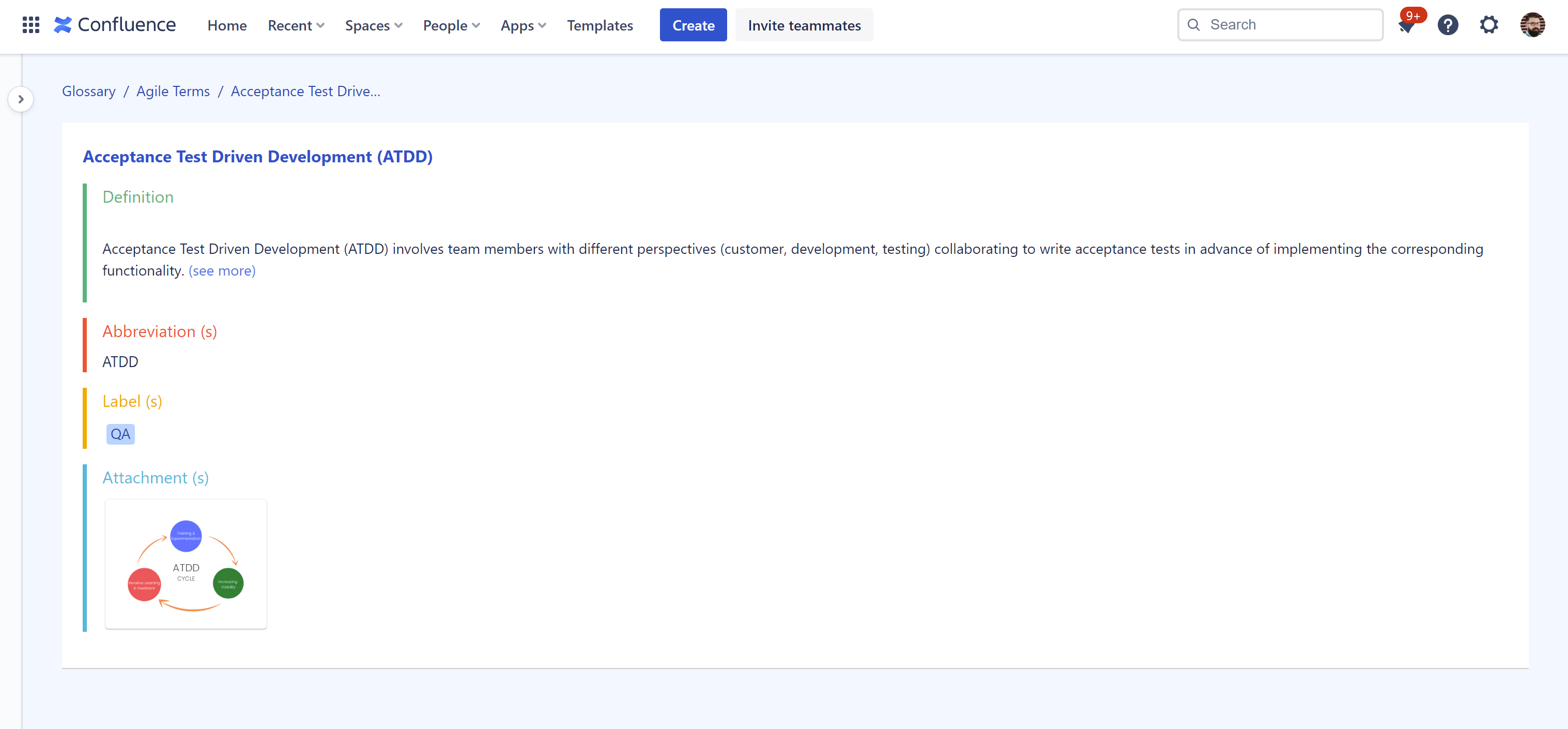 Glossary for Confluence (Terms Definition) | Atlassian Marketplace