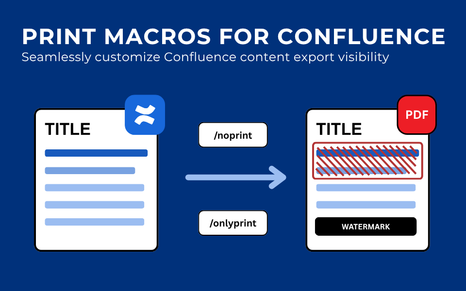 PDF Print Macros (NoPrint & OnlyPrint) for Confluence | Atlassian ...