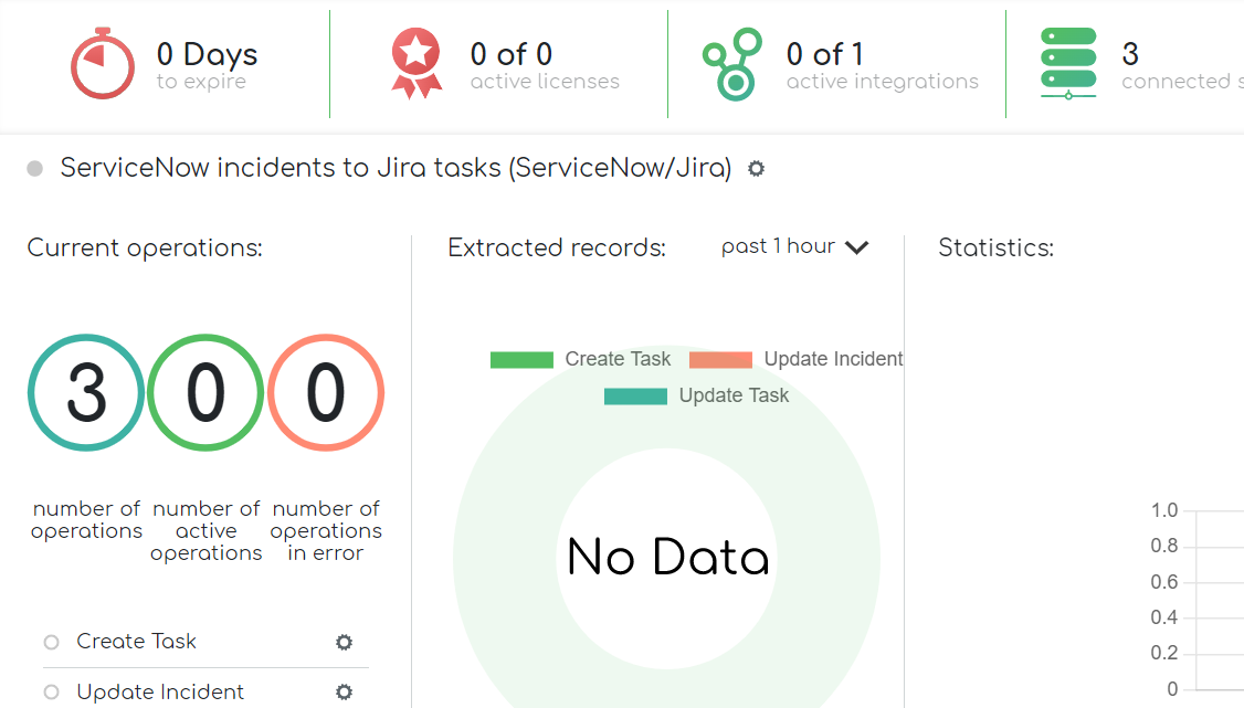 Azure DevOps Pipelines integration for Jira by ZigiWave | Atlassian Marketplace
