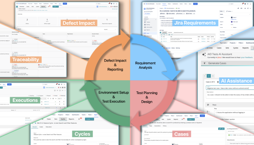 AIO Tests: QA Testing and Test Management in Jira | Atlassian Marketplace AIO Tests: QA Testing and Test Management in Jira | Atlassian Marketplace