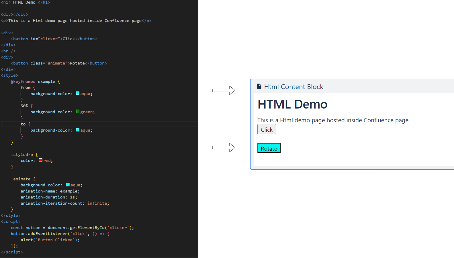 Html Content Block | Atlassian Marketplace