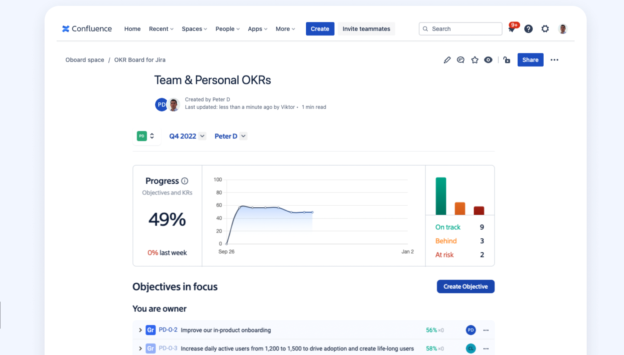 OKR Board for Confluence by Oboard | Atlassian Marketplace