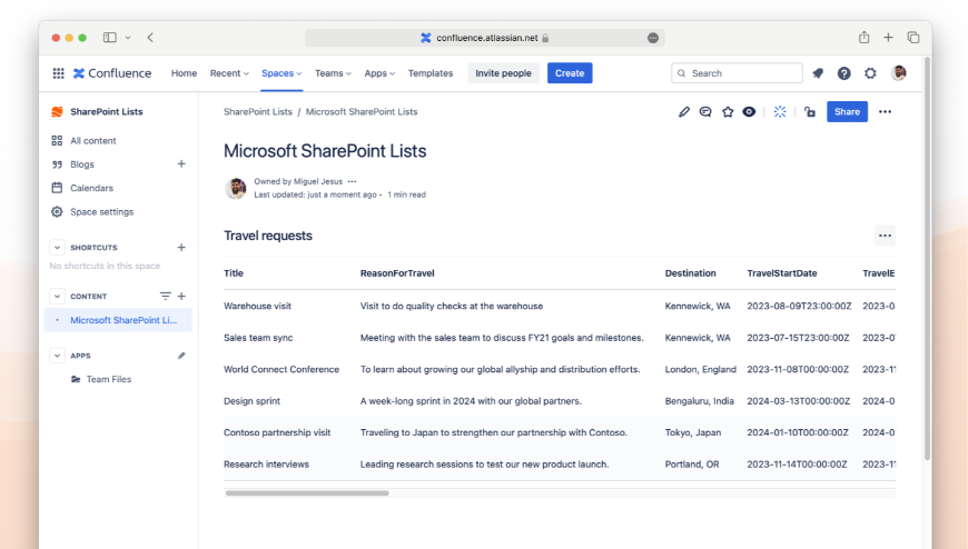 SharePoint Lists Connector for Confluence | Atlassian Marketplace