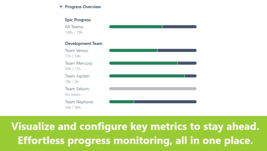 Custom Epic Progress for Jira | Atlassian Marketplace