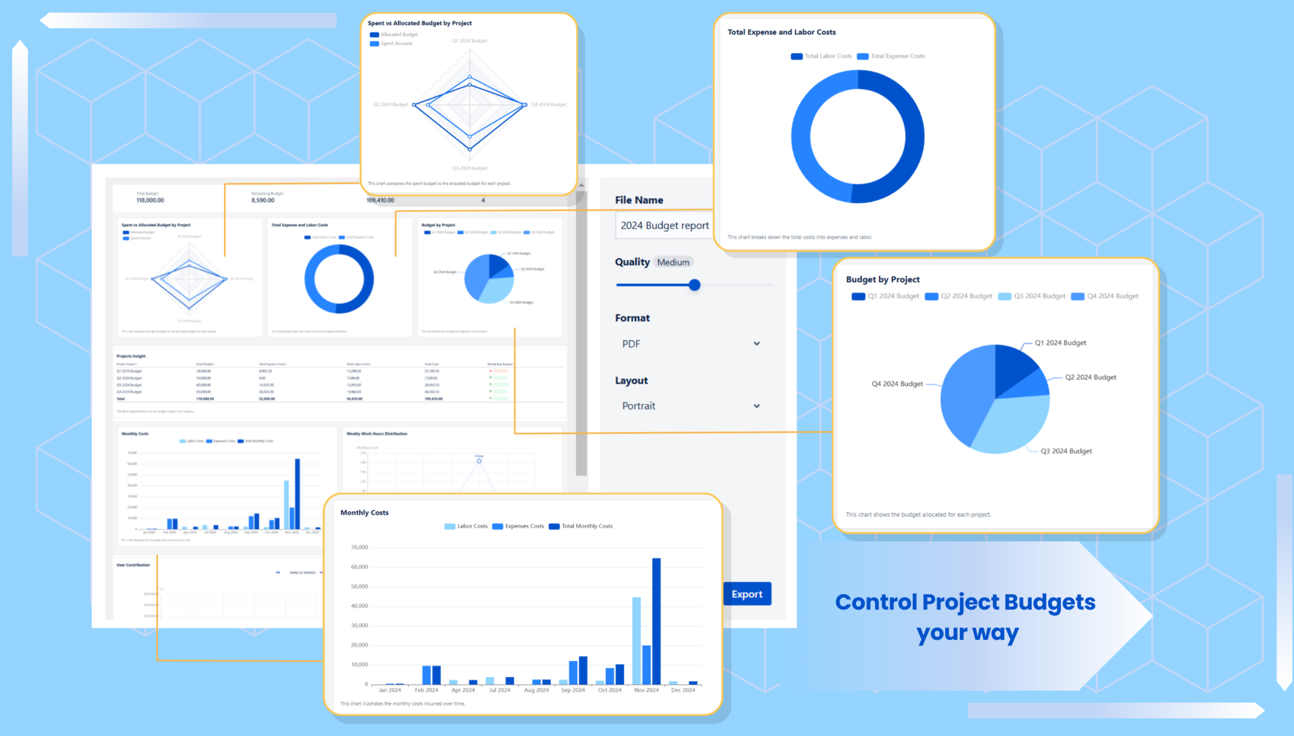Chronova - Automated Budgeting for Jira | Atlassian Marketplace