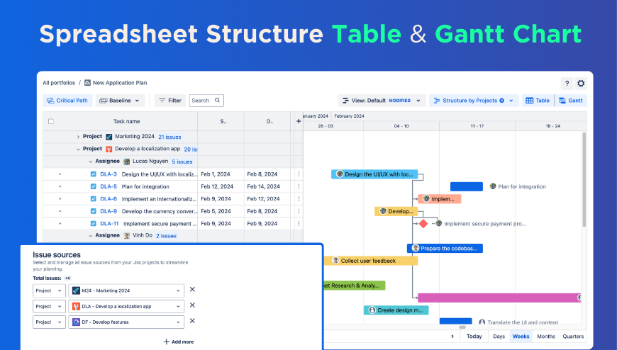 Issue Sheets Structure Table & Gantt chart on Forge for Jira | Atlassian Marketplace