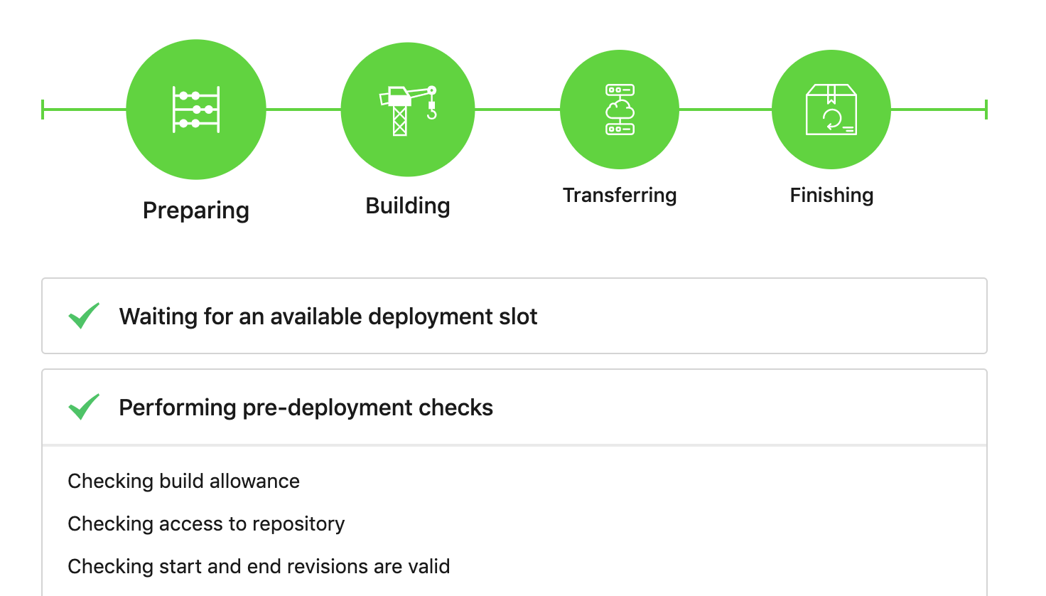 DeployHQ for Bitbucket Cloud | Atlassian Marketplace