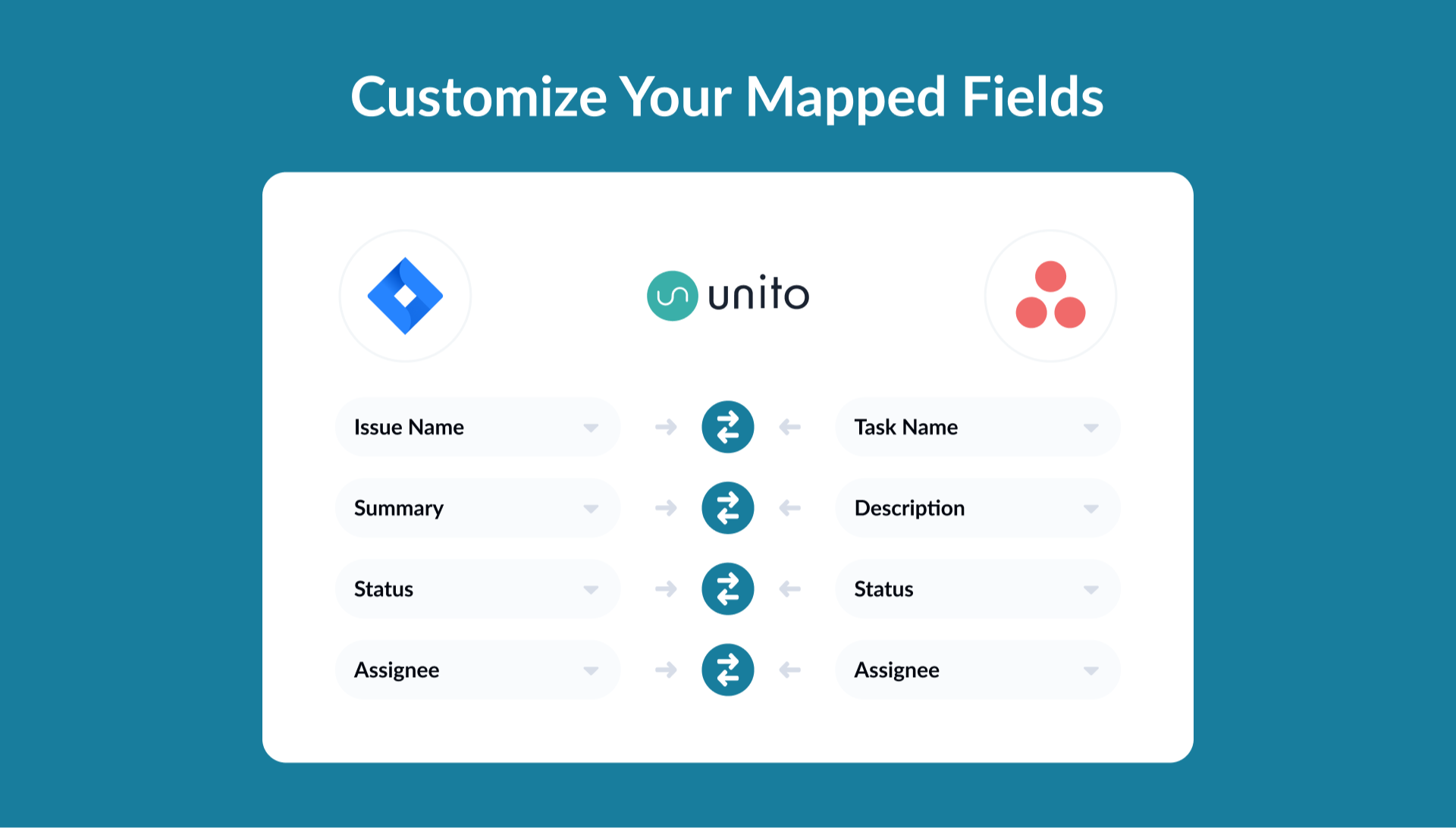 Asana 2-Way Integration for Jira | Atlassian Marketplace
