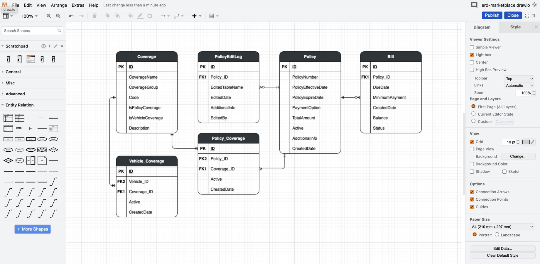 draw.io Diagrams | UML, BPMN, AWS, ERD, & Flowcharts | Atlassian Marketplace