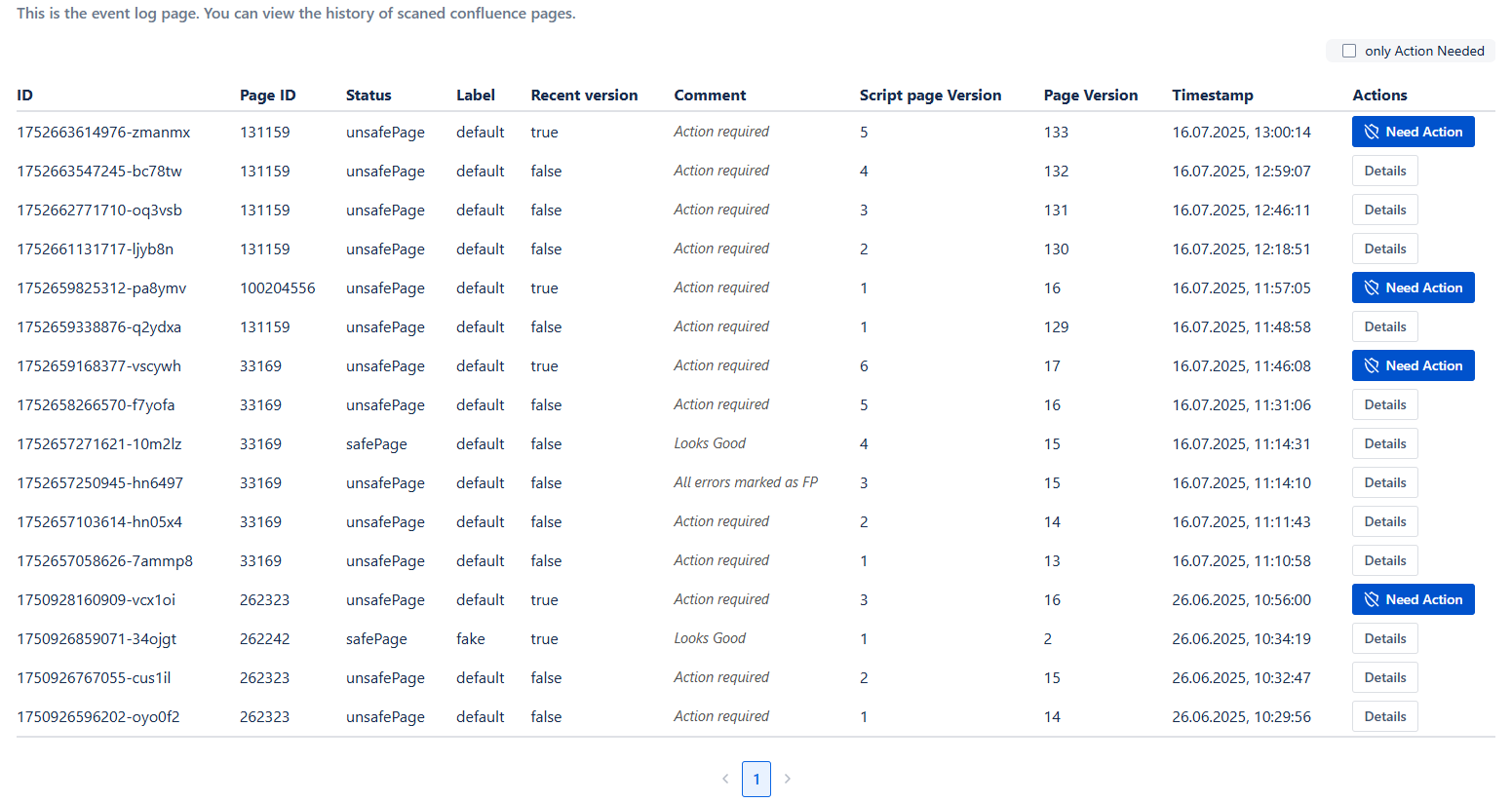 Data Checker For Confluence | Atlassian Marketplace
