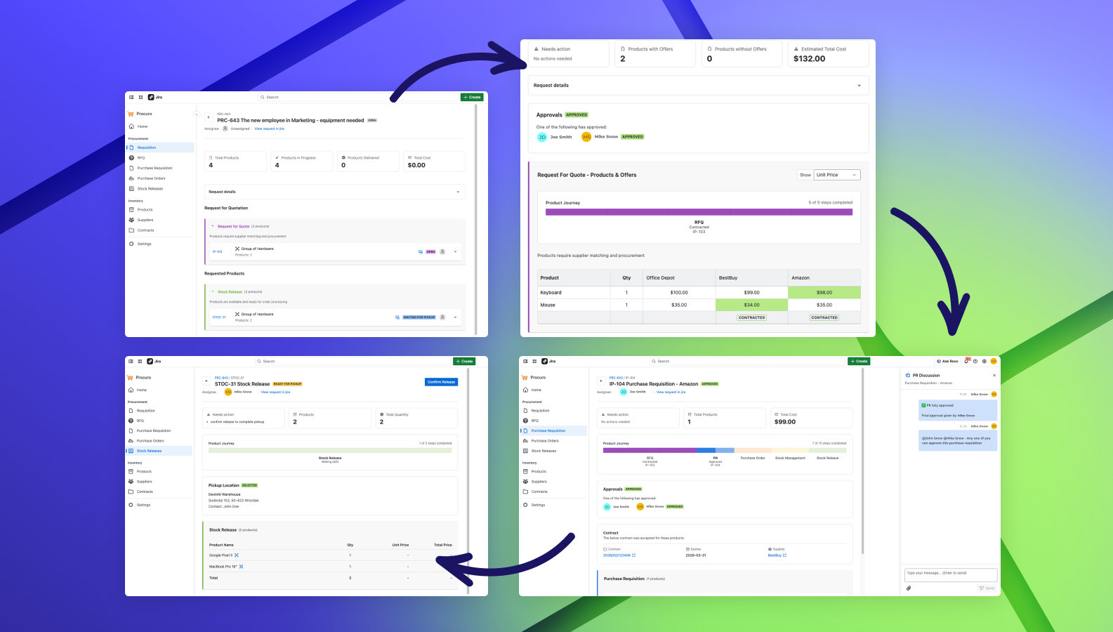 Procuro - Complete Procurement Management in JSM | Atlassian Marketplace