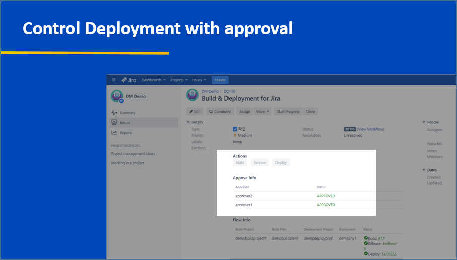Build & Deployment for Jira | Atlassian Marketplace