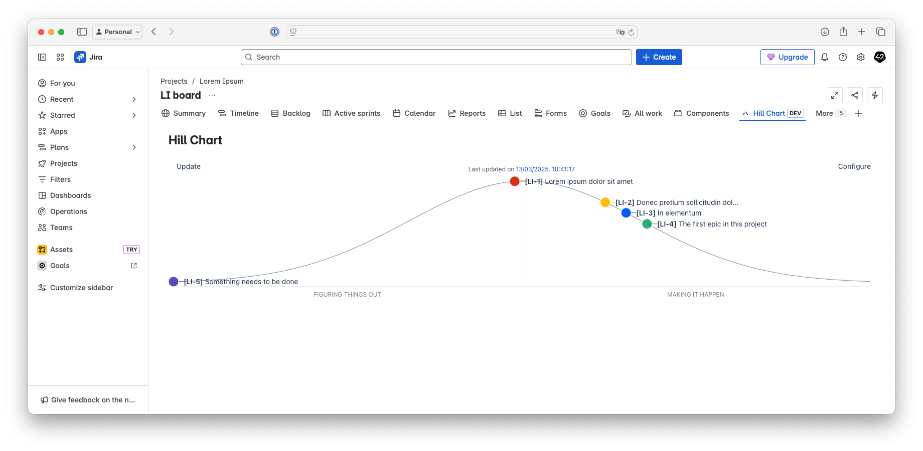 Hill Charts | Atlassian Marketplace
