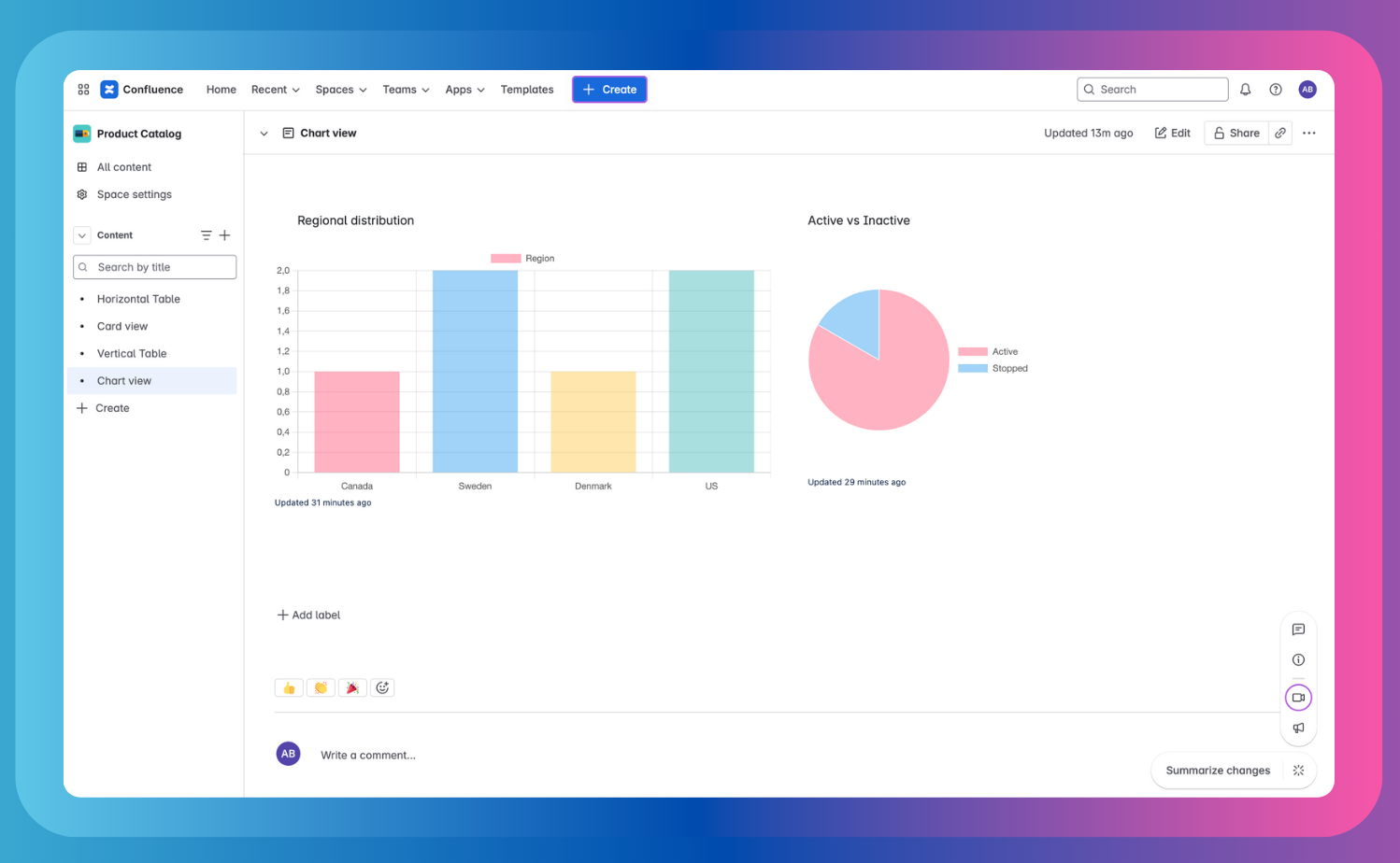 Asset Studio (Confluence Macro) Your Data in Tables & Charts ...