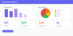 DashOrbit | Atlassian Marketplace