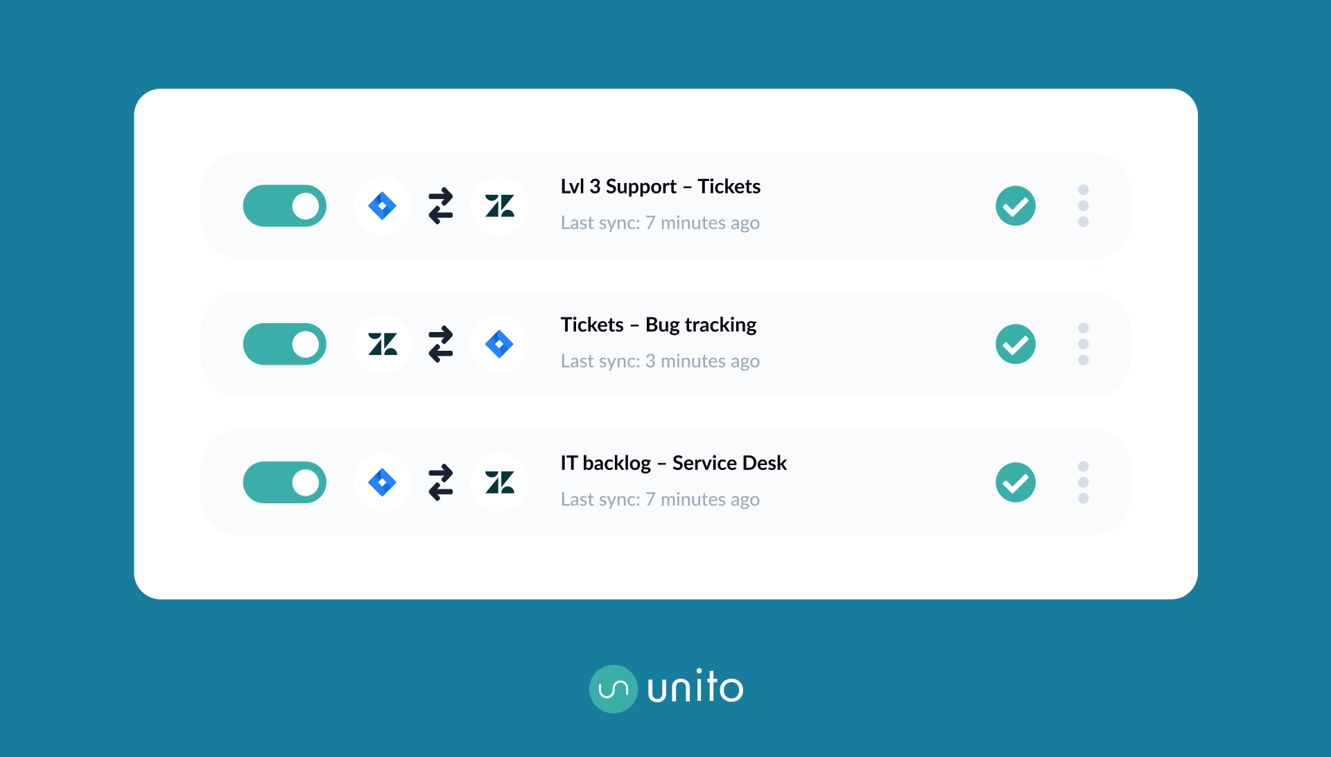 Zendesk 2 Way Integration for Jira | Atlassian Marketplace