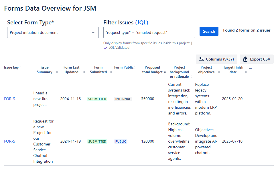 Forms Data Overview for JSM | Atlassian Marketplace