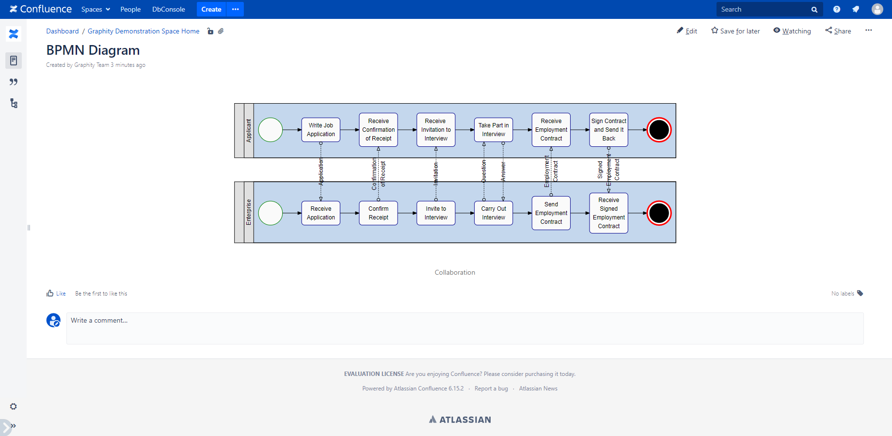 Graphity - Diagrams for Confluence | Atlassian Marketplace