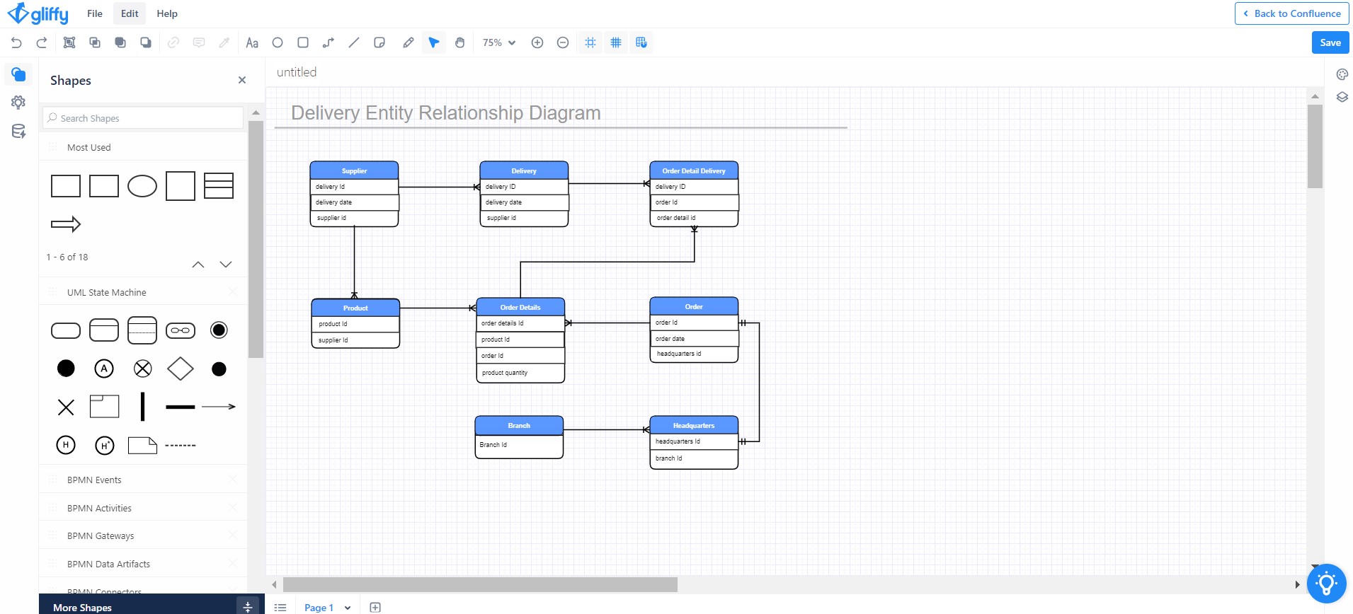 Gliffy Diagrams for Confluence | Atlassian Marketplace