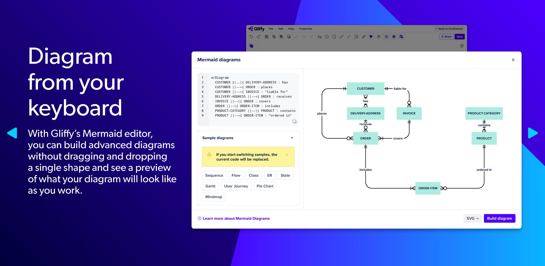 Gliffy Diagrams for Confluence | Atlassian Marketplace