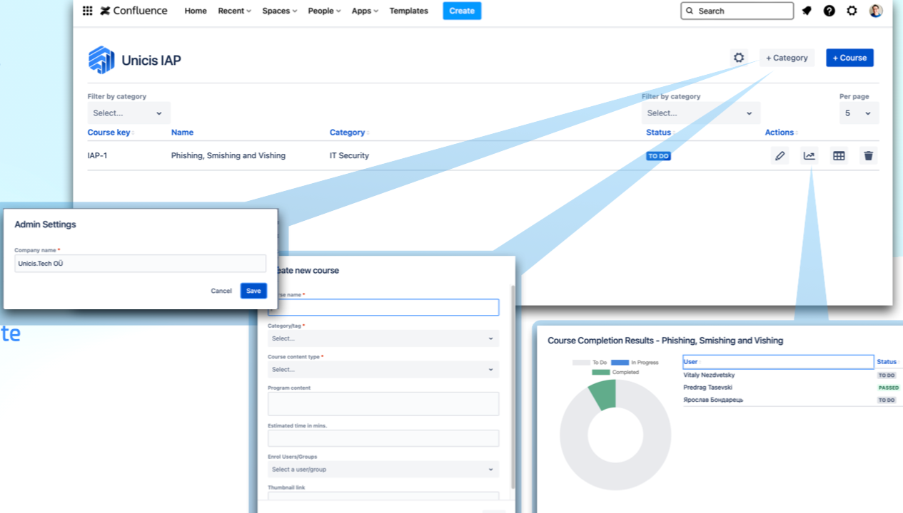Unicis - Interactive Awareness Program (IAP) for Confluence | Atlassian Marketplace