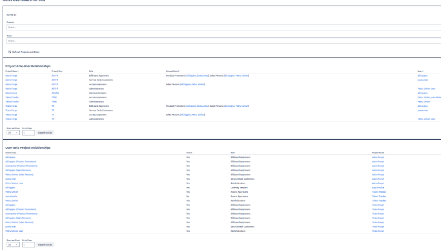 Roles Dashboard for Jira | Atlassian Marketplace