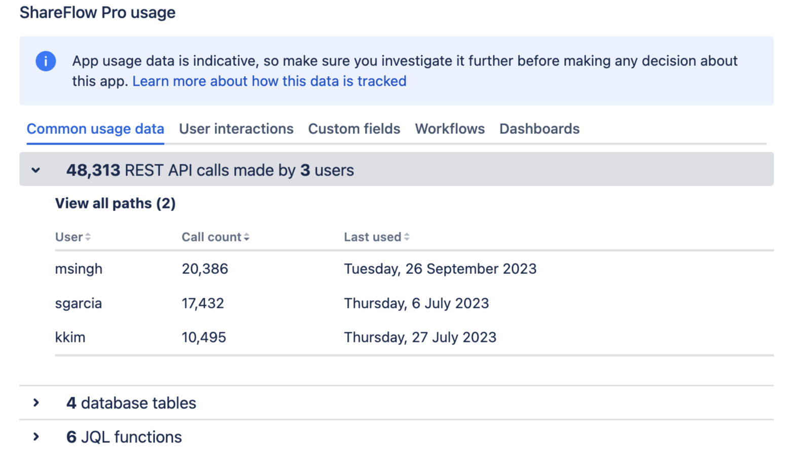 App Usage for Jira | Atlassian Marketplace