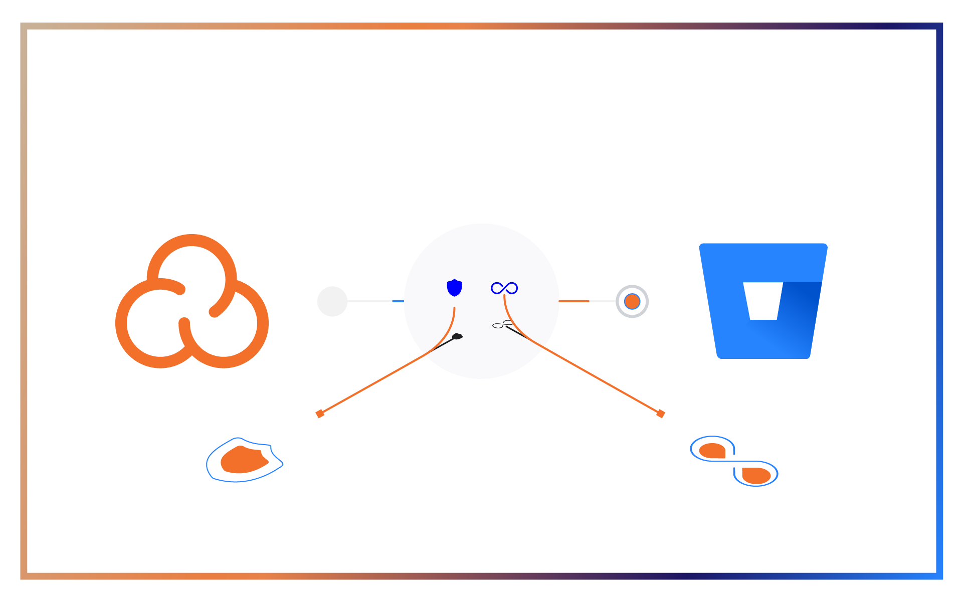 SonarQube Cloud™ for Bitbucket Cloud | Atlassian Marketplace