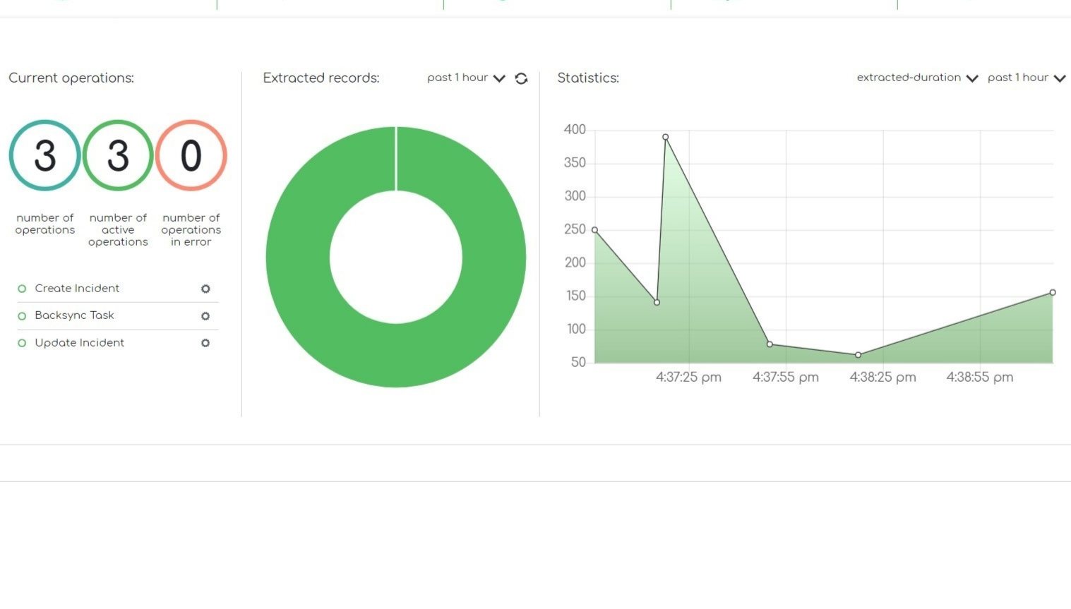 DX APM integration for Jira Service Management by ZigiOps | Atlassian ...