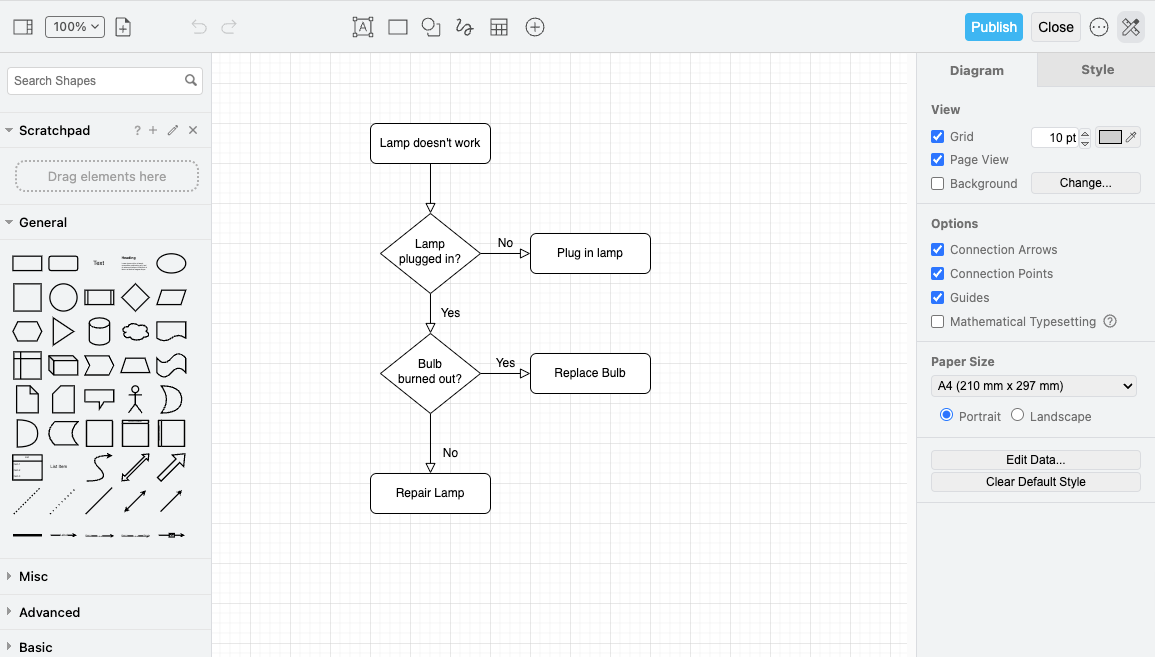 x-draw diagrams for Confluence | Atlassian Marketplace