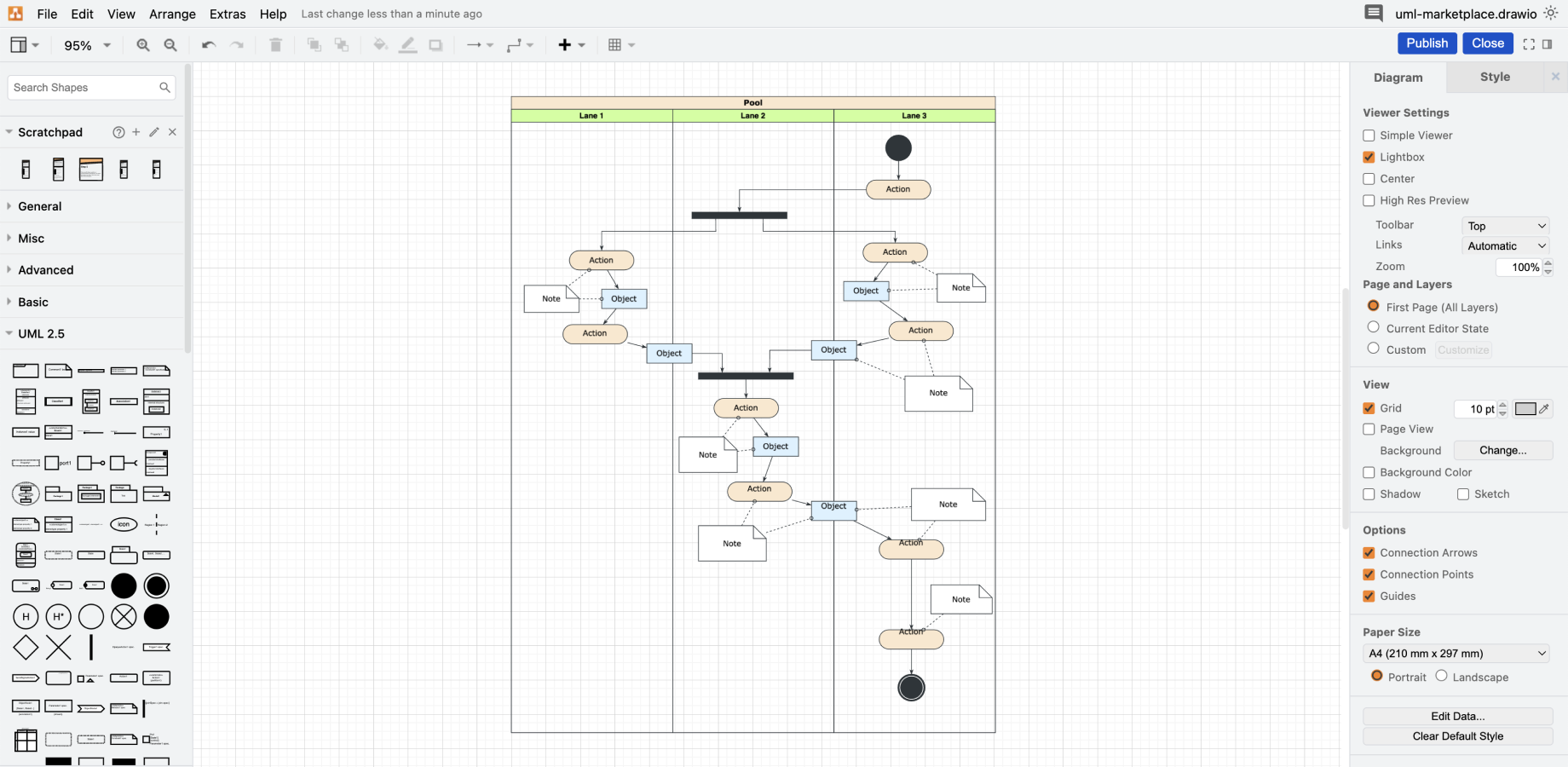 draw.io Diagrams | UML, BPMN, AWS, ERD, & Flowcharts | Atlassian ...
