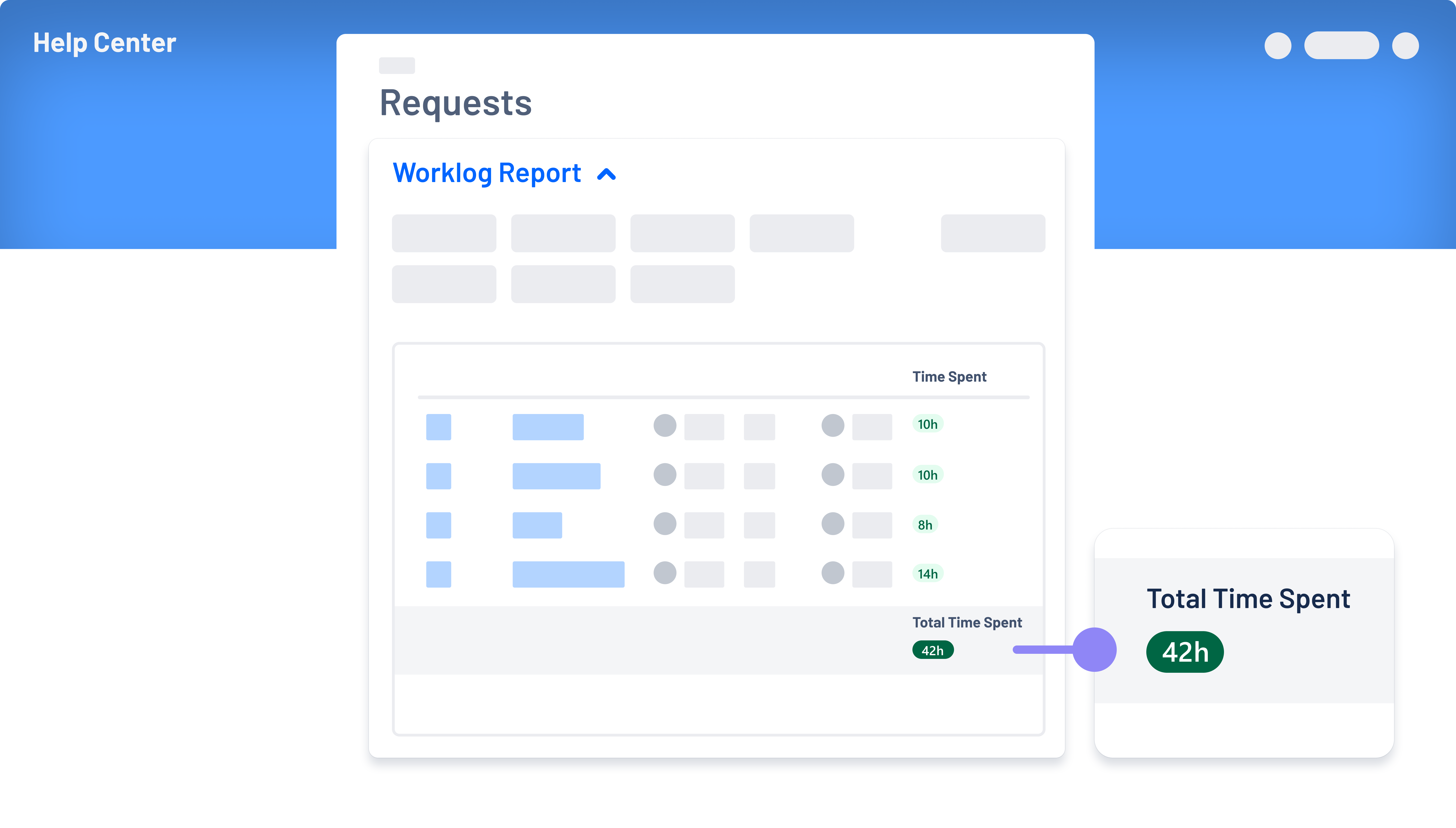 Worklog Report: Customer Requests Worklog Portal Report | Atlassian Marketplace