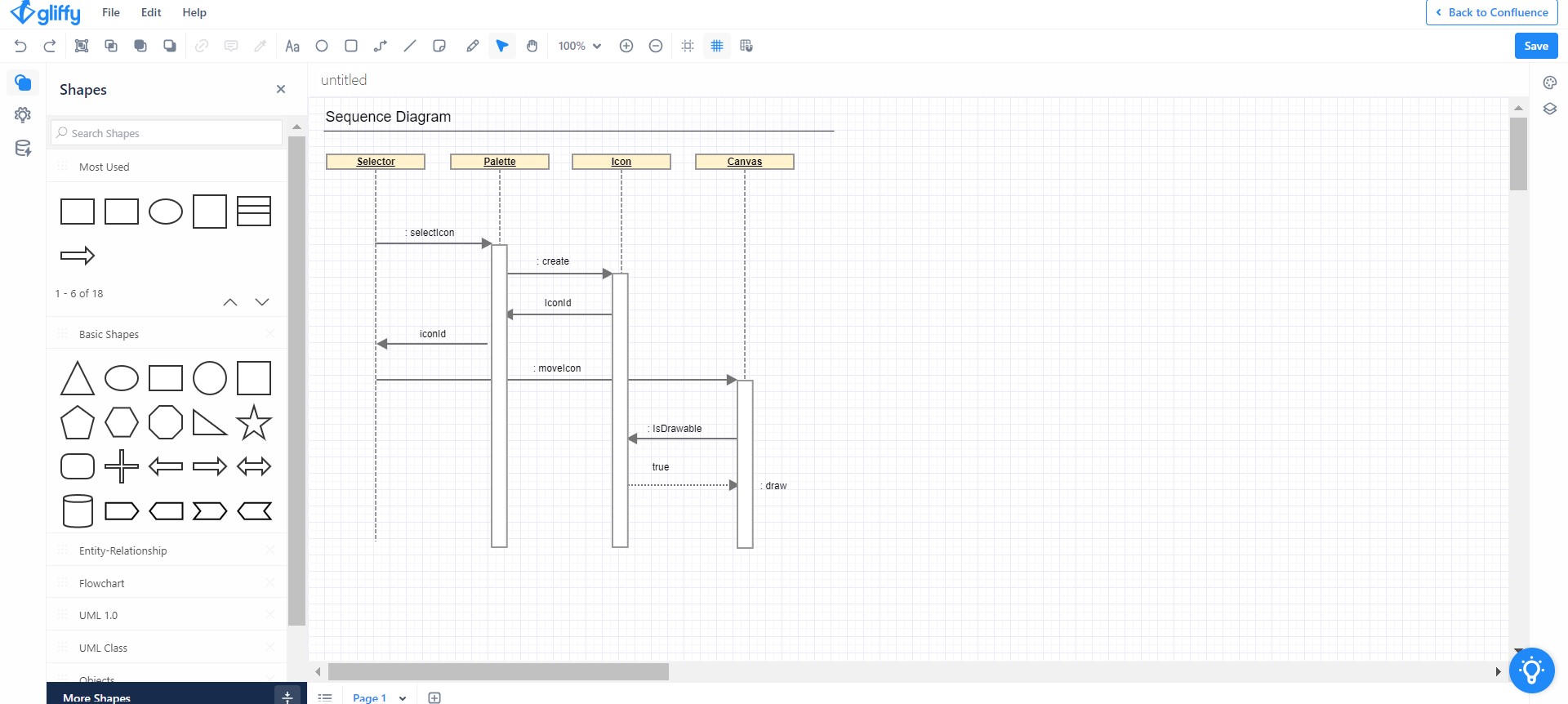Gliffy Diagrams for Confluence | Atlassian Marketplace