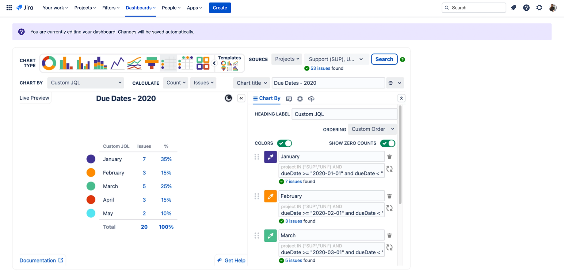 Custom Charts for Jira -Reports, Dashboards, Graphs & Tables | Atlassian Marketplace